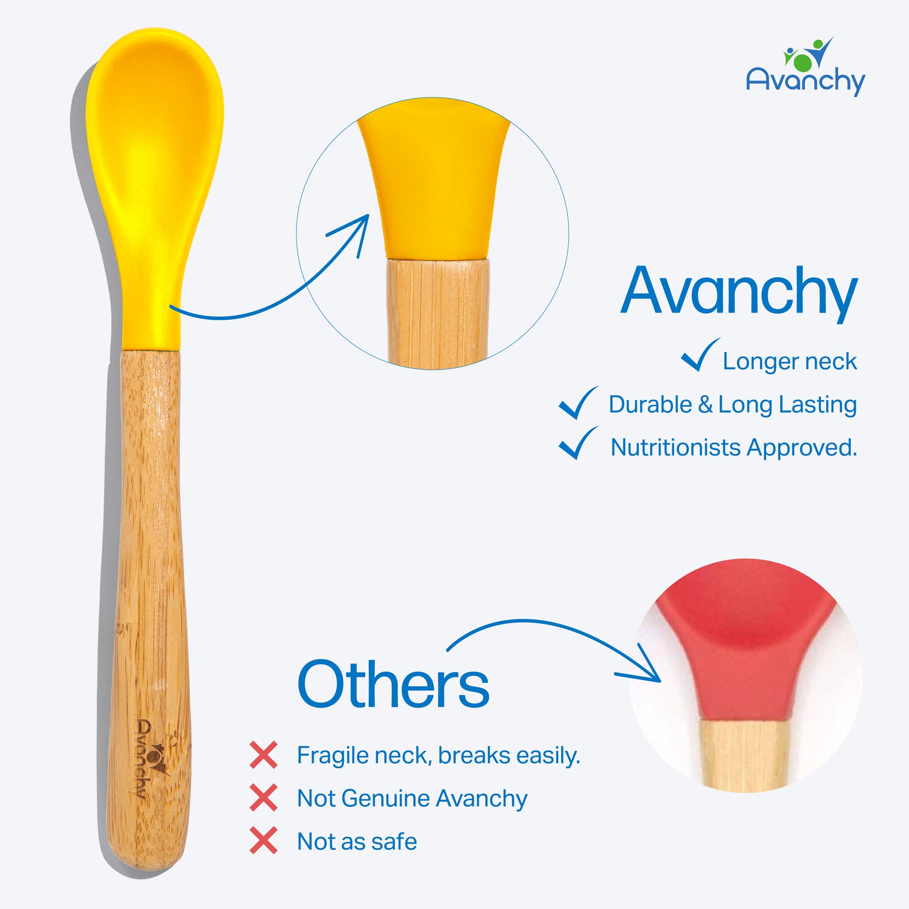 Avanchy | Bamboo Infant Single Spoon - BLW Baby Self Feeding Spoons
